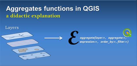 Aggregate Functions In Qgis Explained With Simplicity Part One