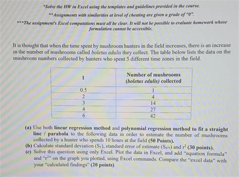 Solved Solve The HW In Excel Using The Templates And Chegg Com