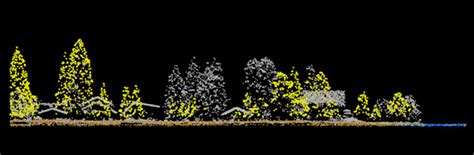 Working With Usgs Airborne Lidar Las Files From Usgs Click In