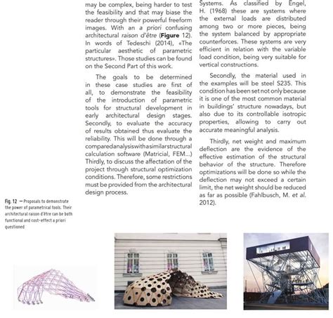 Evolutionary Optimization Parametric House