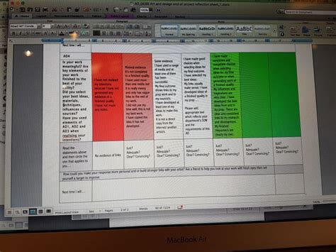 Explore Gcse Aqa Art Textiles