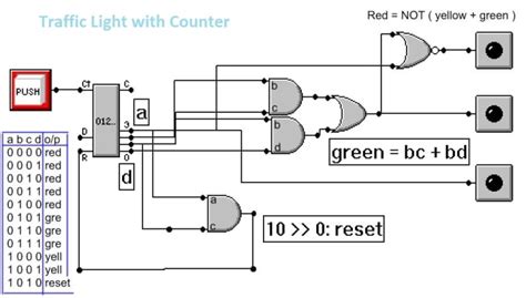 Do Digital Logic Design Tasks And Assignments By Farooqrasheed Fiverr