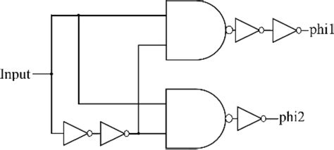 Control Pulse Generator Schematic [13] Download Scientific Diagram