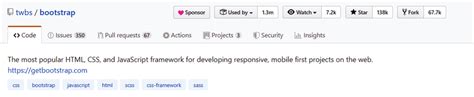 An Example Of GitHub Repository And Corresponding Topics Download