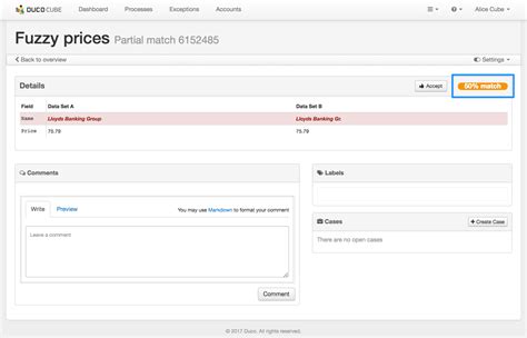 Fuzzy Matching Rules And Rule Sets Duco