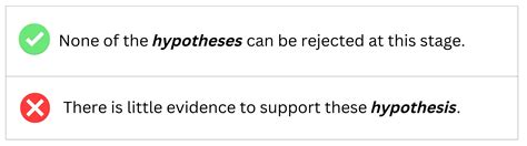 The Plural Form Hypothesis