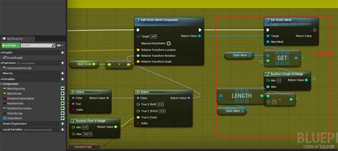 【虚幻引擎】ue4 Spline样条线ue4样条线 Csdn博客