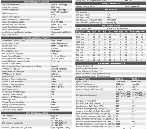 Do You Need Fast Ddr4 3600 Memory In Tasks For A Workstation On The Example Of Xpg Spectrix D50