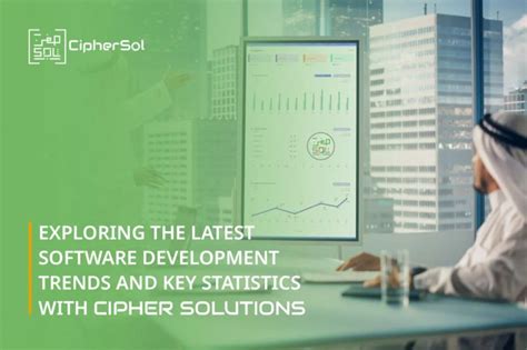 Cipher Solutions On Linkedin Softwaredevelopment Digitallandscape