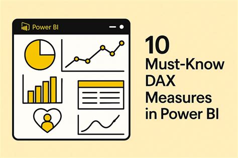 Power Bi Tutorial Combining Matrix And Columnbar Charts By Iwa Sanjaya Microsoft Power Bi