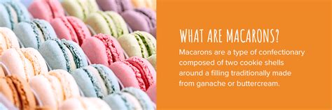 How To Make Macarons Sauders Eggs