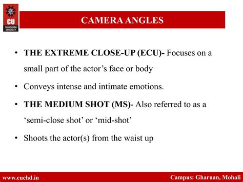 camera angles and shots ppt