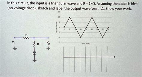 Solved In This Circuit The Input Is A Triangular Wave And R 1kÎ