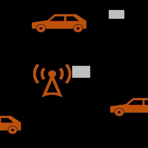 Speculative Execution In Vec Systems Download Scientific Diagram