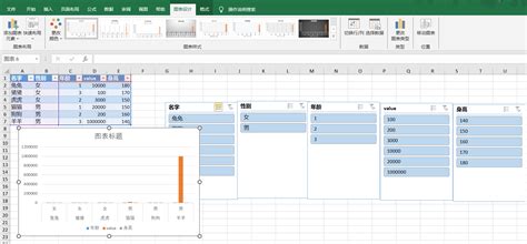 Excel交互可视化 切片器excel 切片器 Csdn Csdn博客 Excel交互可视化 切片器excel 切片器 Csdn Csdn博客