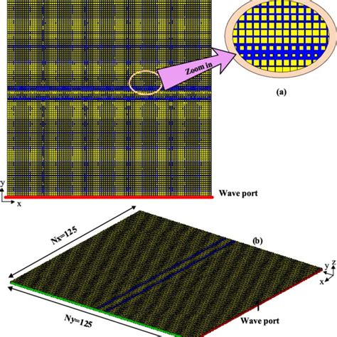 Top And Perspective View Of The Planar Leaky Wave Antenna Structure Download Scientific Diagram