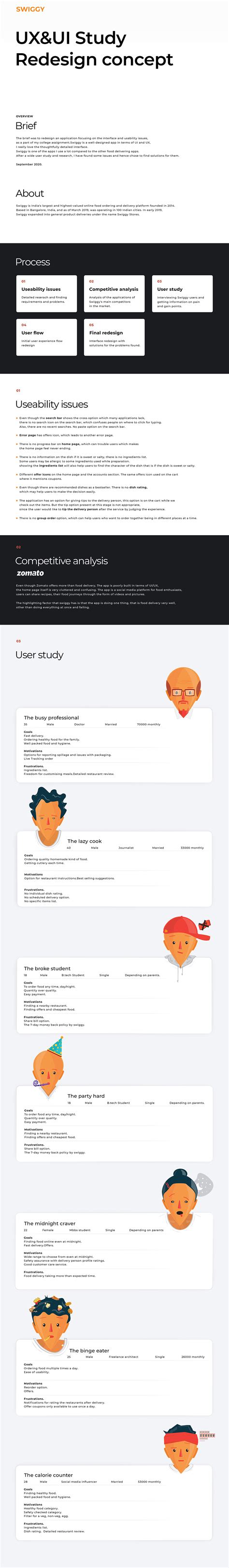 Swiggy Uiandux Study Redesign Concept On Behance Swiggy Uiandux Study Redesign Concept On Behance