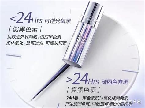 爆品扒皮 欧莱雅 注白瓶 美白效果到底怎么样 知乎