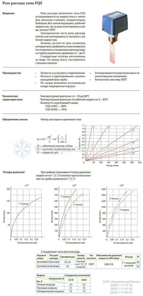 Fqs U30g 061h4000 Реле протоки Danfoss Saginomiya