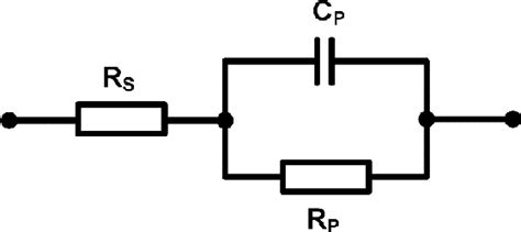Figure 8 From A Fpga Based Broadband Eit System For Complex Bioimpedance Measurements—design And
