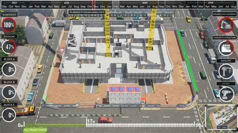 Nec 4d Scheduling