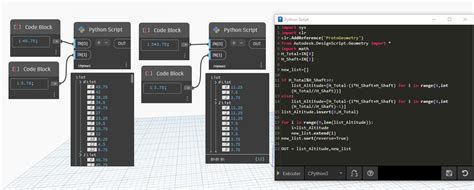 Levels With Python Developers Dynamo
