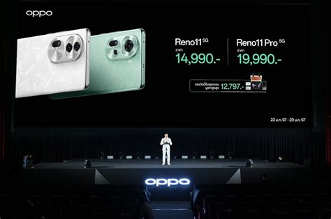 Oppo Reno Series G Dslr