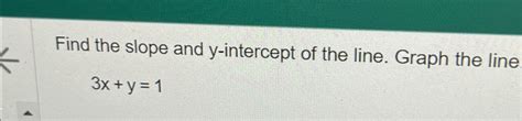 Solved Find The Slope And Y Intercept Of The Line Graph The Chegg