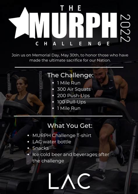 The Murph Challenge 2022 Lac