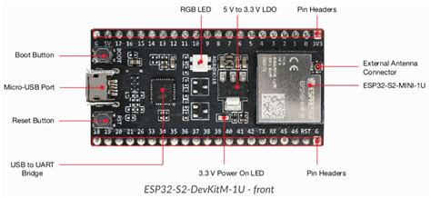 Esp32 C6 Devkitm 1 N4 Development Board Espressif Systems Mouser