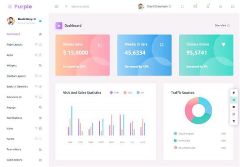 Purple Bootstrap Admin Template Bootstrapdash Rbootstrap