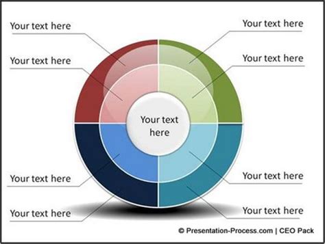 Wheel Diagram Powerpoint Template