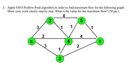 Solved 2 Apply Fifo Preflow Push Algorithm In Order To Find