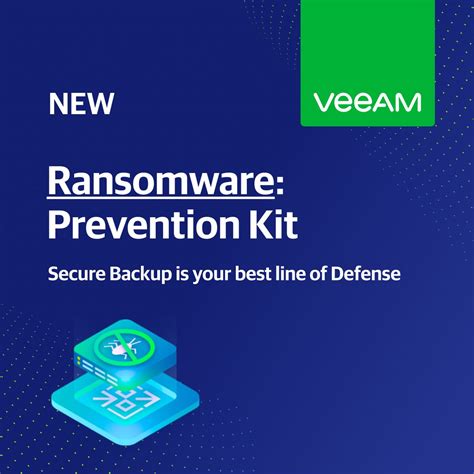 Veeam Software On Linkedin Veeam Ransomware Prevention Kit