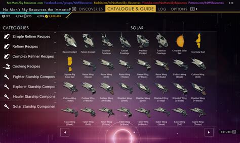 S Class Reactor No Mans Sky Resources