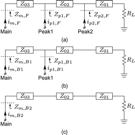 Output Power Combiner Consisting Of Three 90 Transmission Lines A