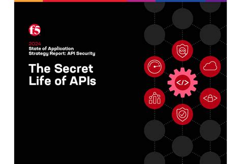 2024 State Of Application Strategy Report Api Security F5