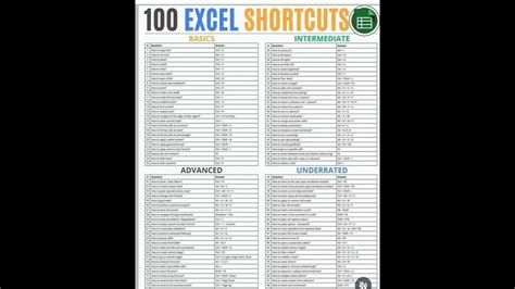 Computereducation Ms Excel Youtube