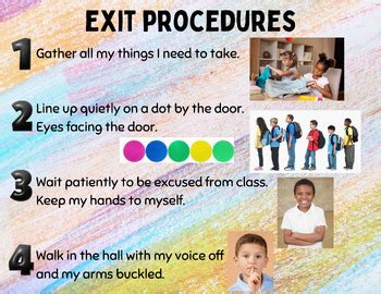 Classroom Exit Procedures Visual Poster By Sped Behavior Teacher