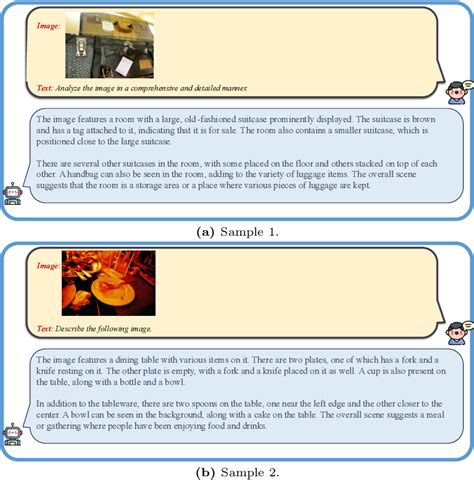 Figure 1 From Debiasing Multimodal Large Language Models Semantic Scholar
