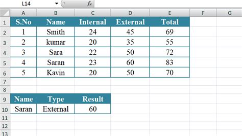 Understanding The Index Function In Excel