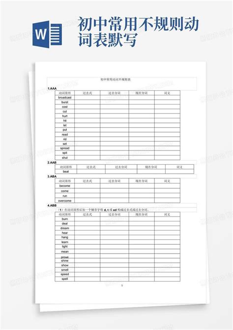 初中常用不规则动词表默写word模板下载 编号lwnvawrx 熊猫办公