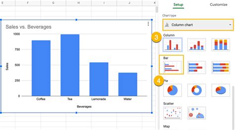 How To Make A Bar Graph In Google Sheets Spreadsheet Daddy