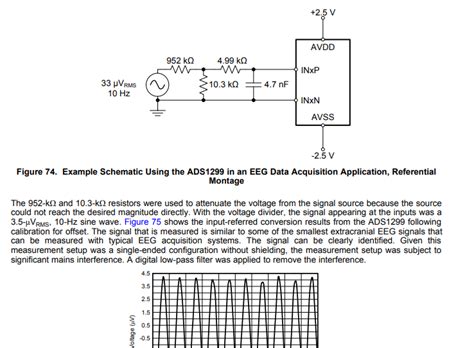 ADS1299 Confused In ADS1299 Datasheet Data Converters Forum Data Converters TI E2E