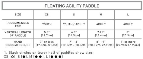 Finis Agility Swim Paddles Buy Online In Canada
