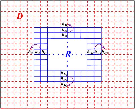 Using An Iterative Algorithm To Predict Topography From Vertical