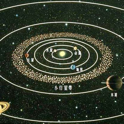 小行星带百度百科