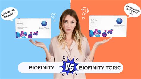 Biofinity Vs Biofinity Toric Are You Wearing The Right Contact Lens