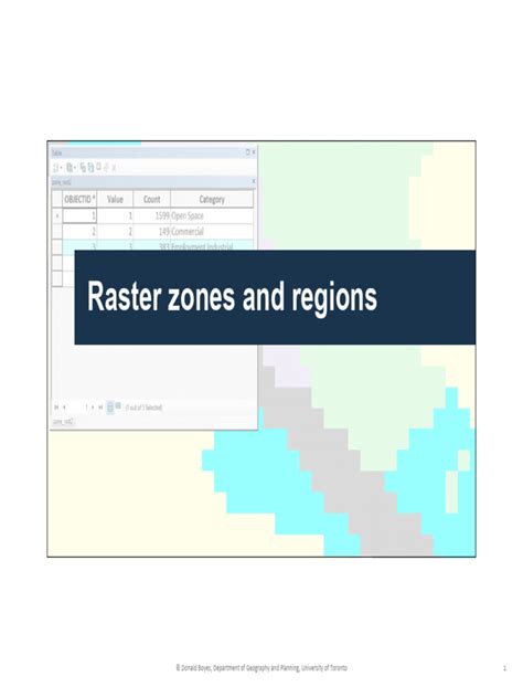 raster analysis pdf