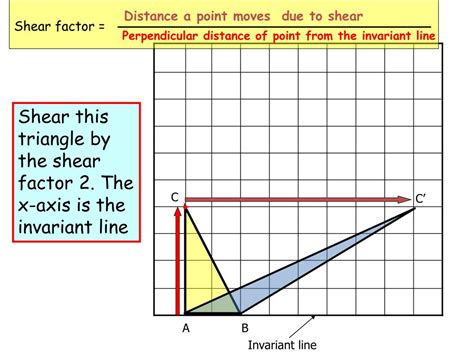 Ppt Unit 7 5 Shear Powerpoint Presentation Free Download Id 1413915